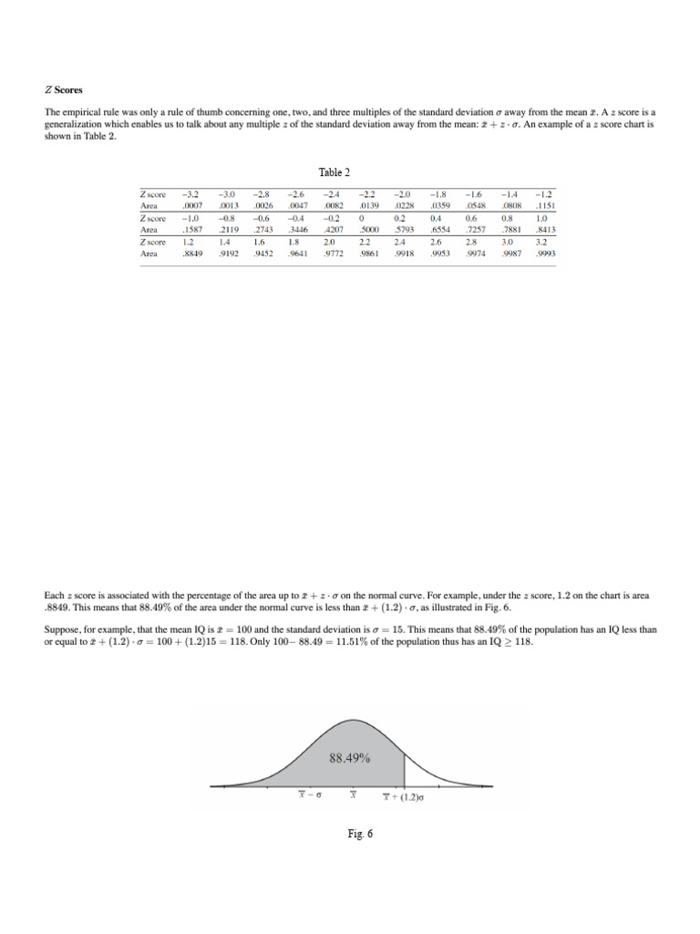 Empirical Rule | PDF