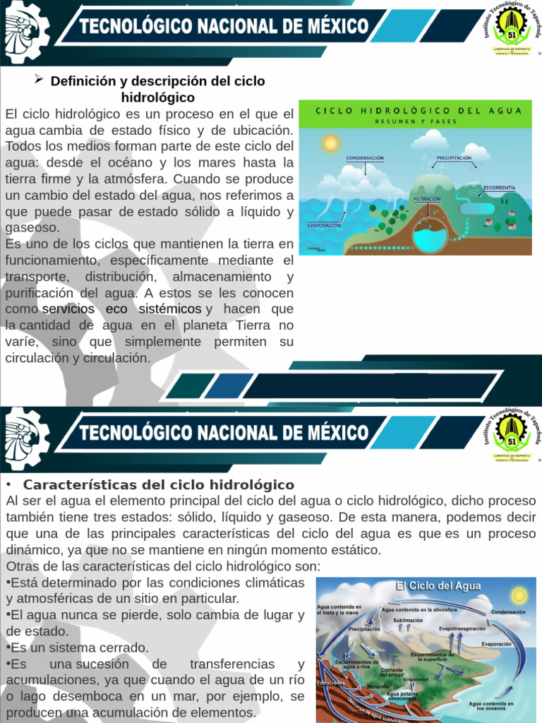 Definición y Descripción Del Ciclo Hidrológico. | PDF | El ciclo del ...