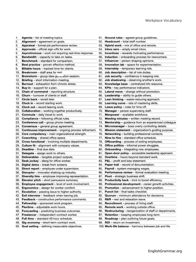 Essential Workplace Vocabulary Guide | PDF | Employment | Industrial ...