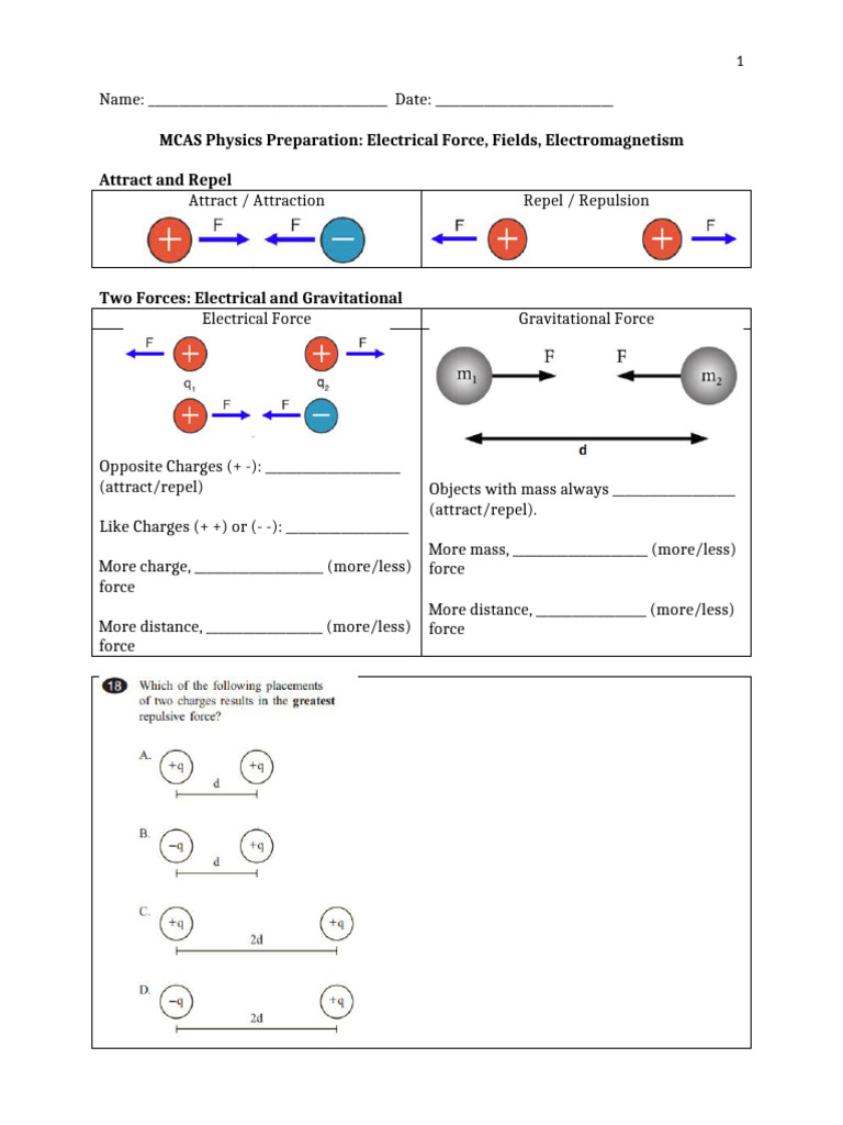 MCAS Prep - Electrical Forces Fields Electromagnetism Energy Conversion ...