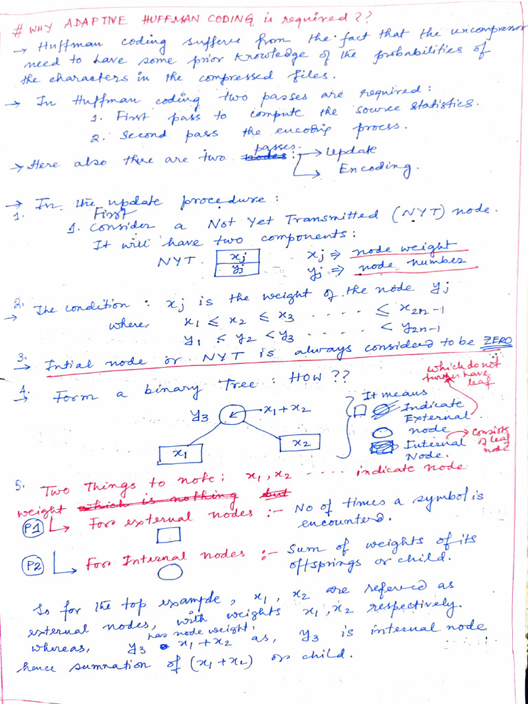 42-Adaptive Huffman Coding - Update Tree-26!02!2024 | PDF | Digital ...