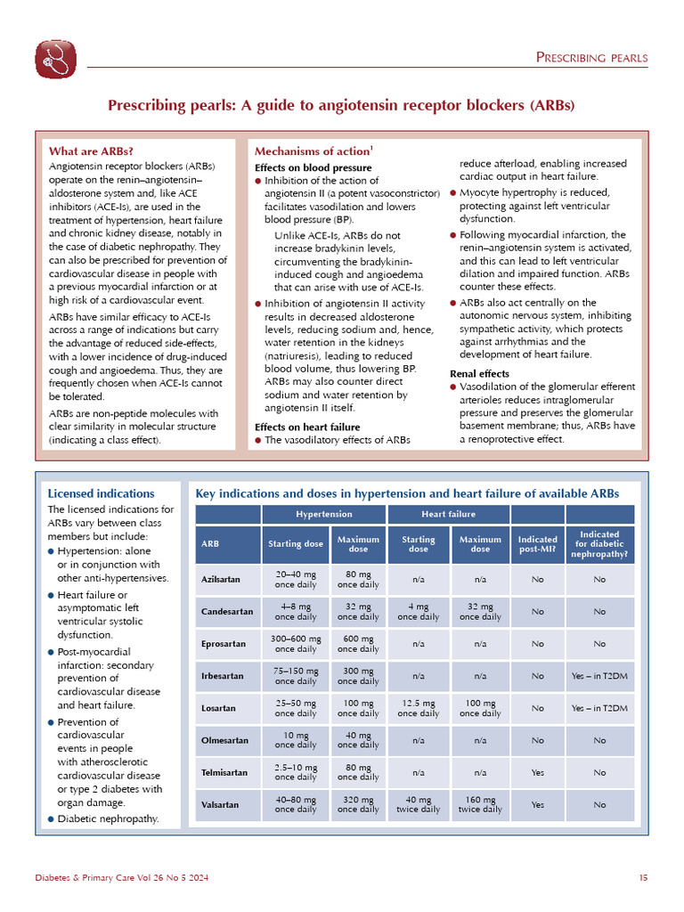 Prescribing Pearls ARBs | PDF | Heart Failure | Angiotensin