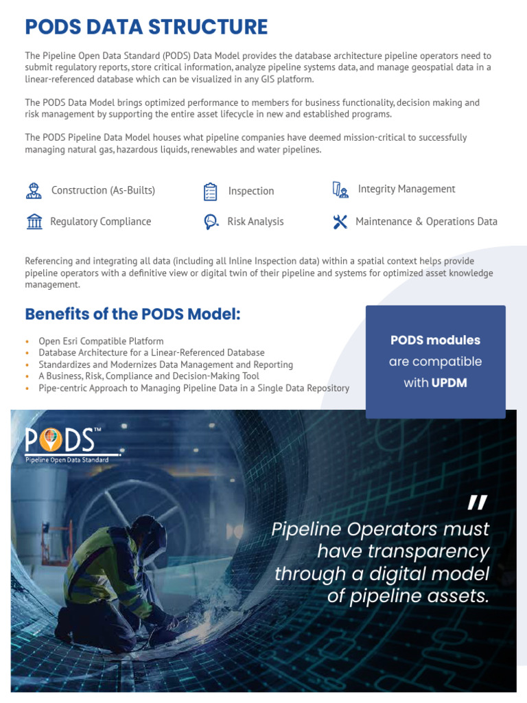 Pods Digital Brochure 2024 | PDF