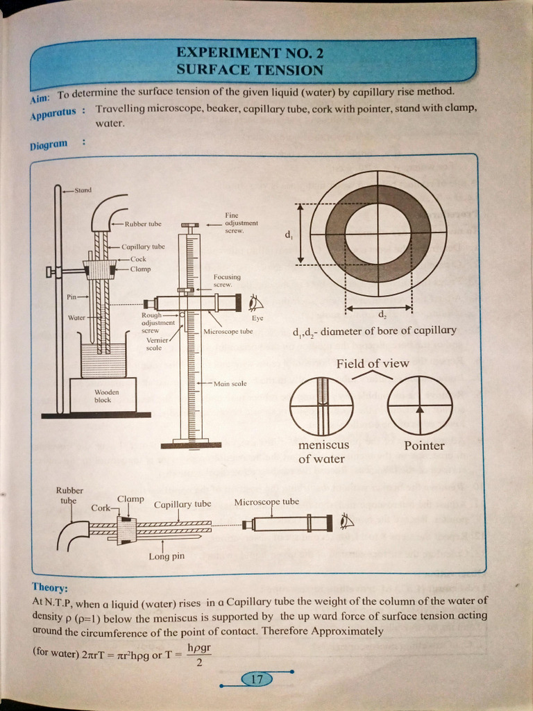 Merged Physics Practical Class 12 | PDF