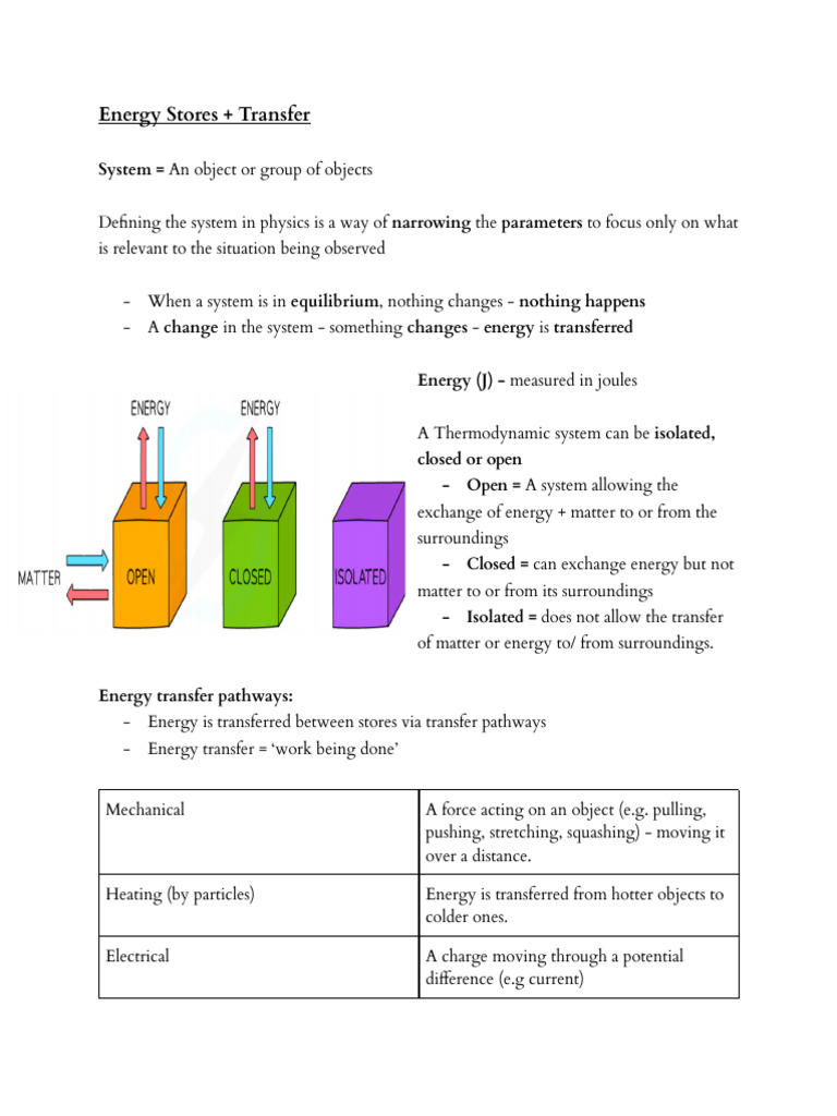Energy Transfer and Storage Explained | PDF | Power (Physics ...