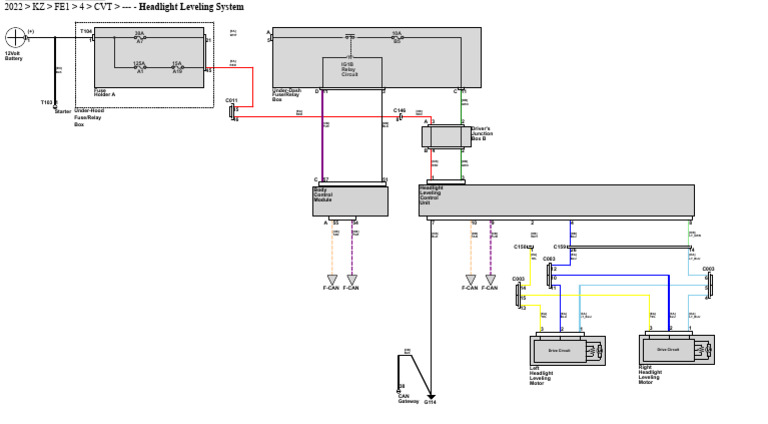 2022 KZ Headlight Leveling System Guide | PDF | Vehicles | Electrical ...