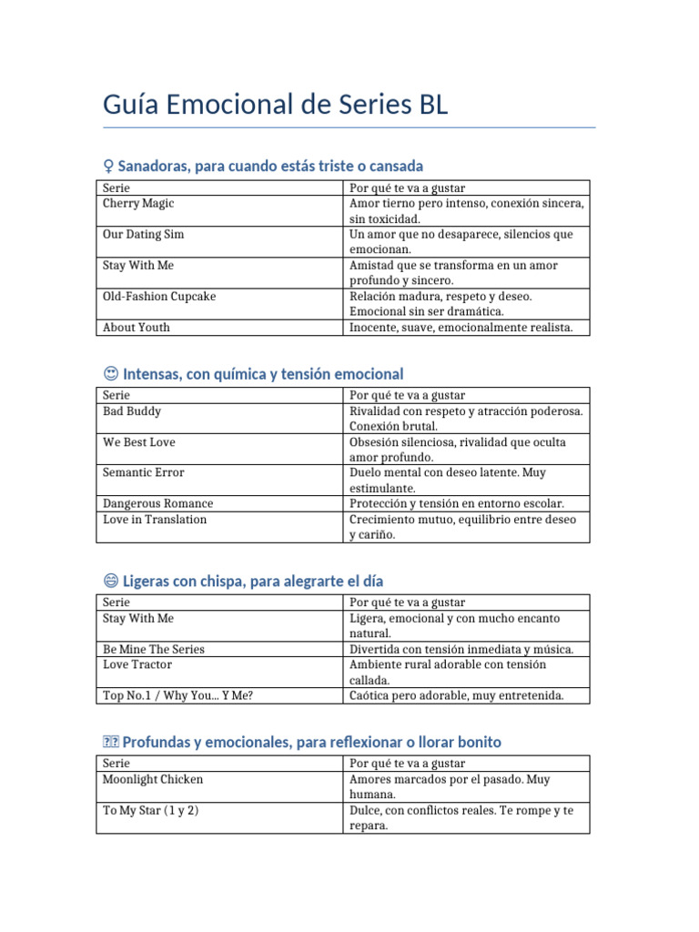 Series BL para sanar el alma | PDF