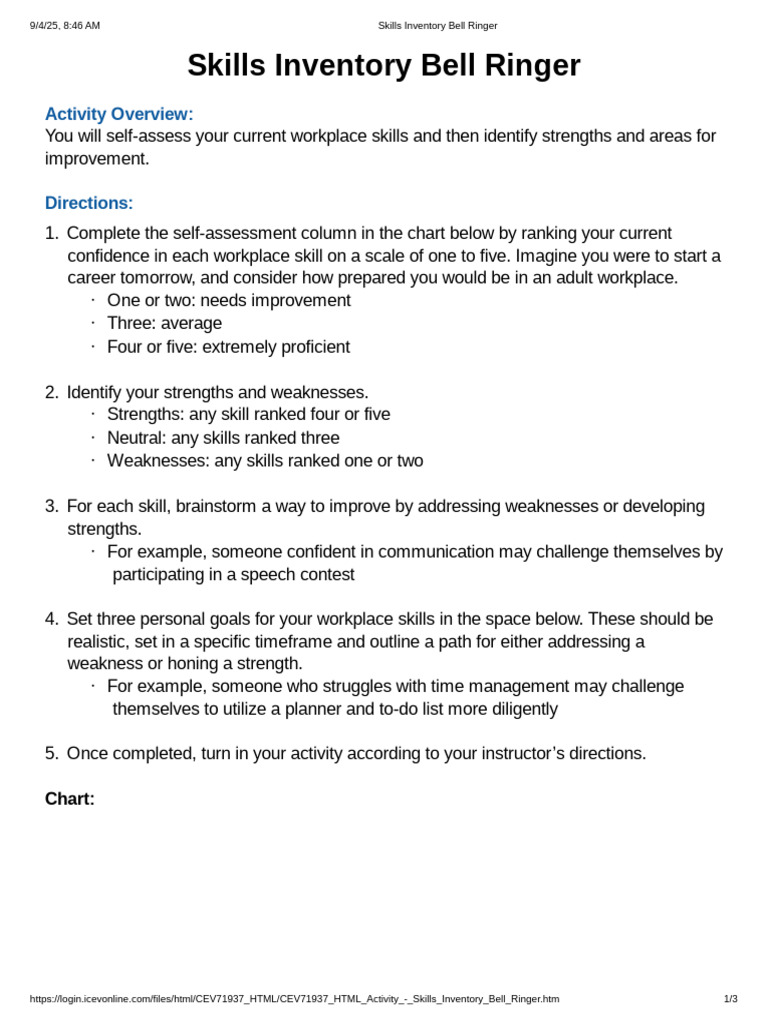 Skills Inventory Bell Ringer | PDF | Skill