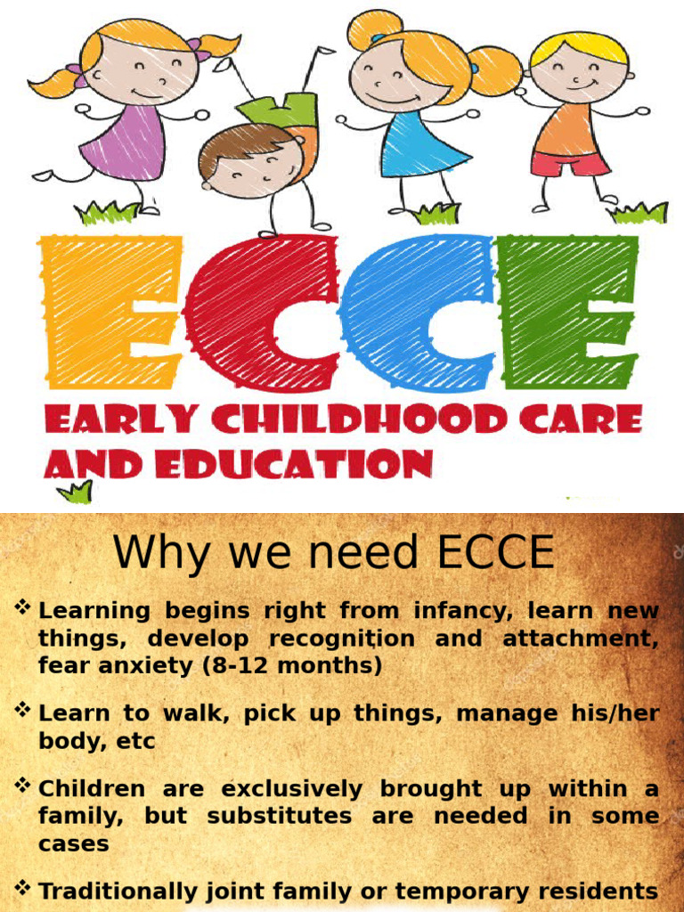 CH 7 ECCE | PDF | Learning | Preschool