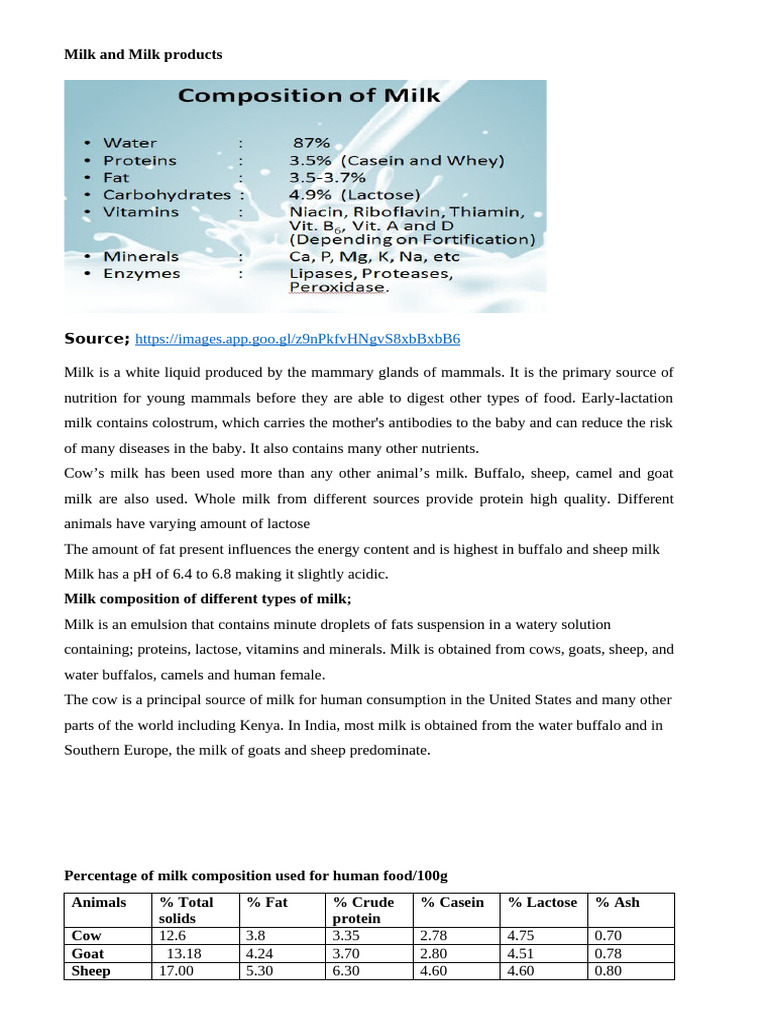 Food Group - Milk and Milk Products | PDF | Milk | Cheese