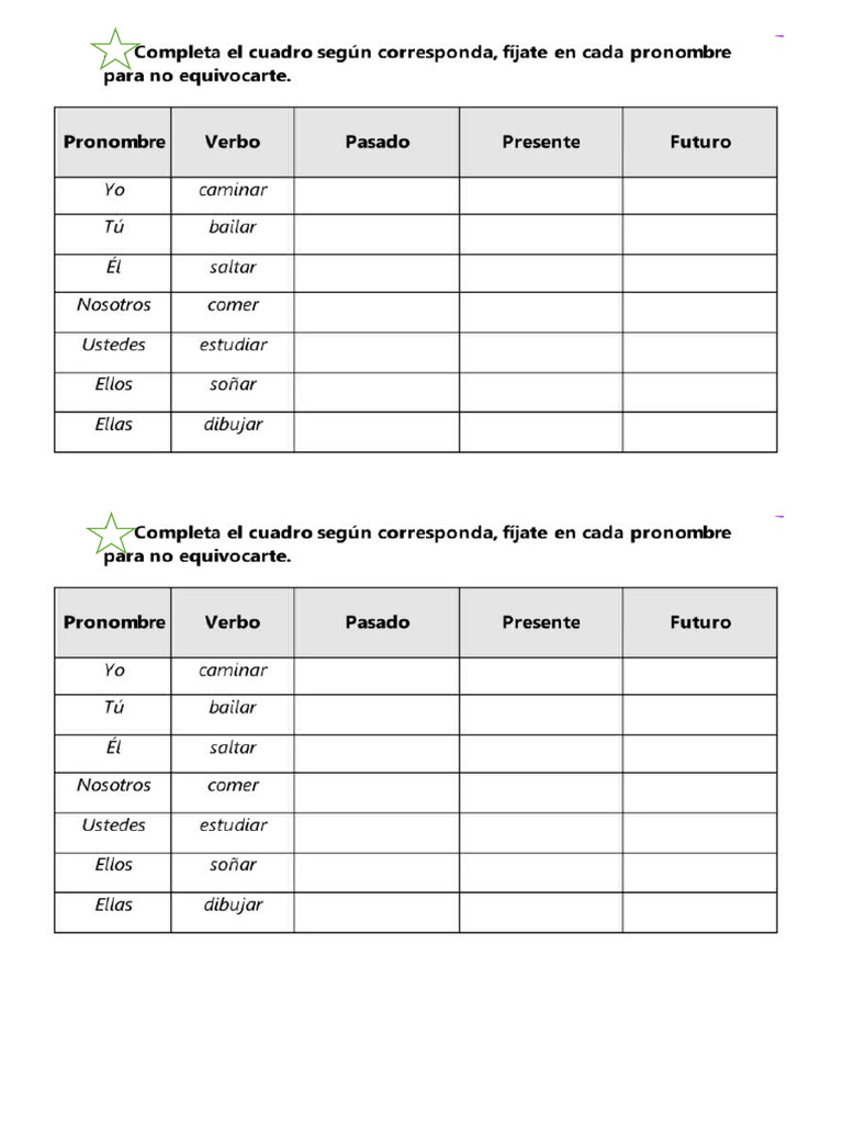 Conjugar Verbos | PDF