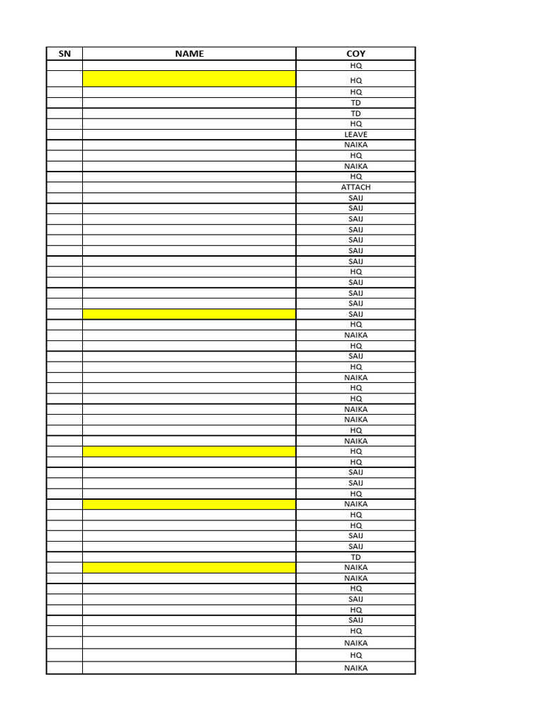 KPKB Registration Not Done Updated | PDF