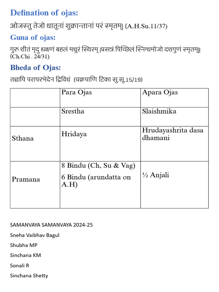 Defination of Ojas | PDF