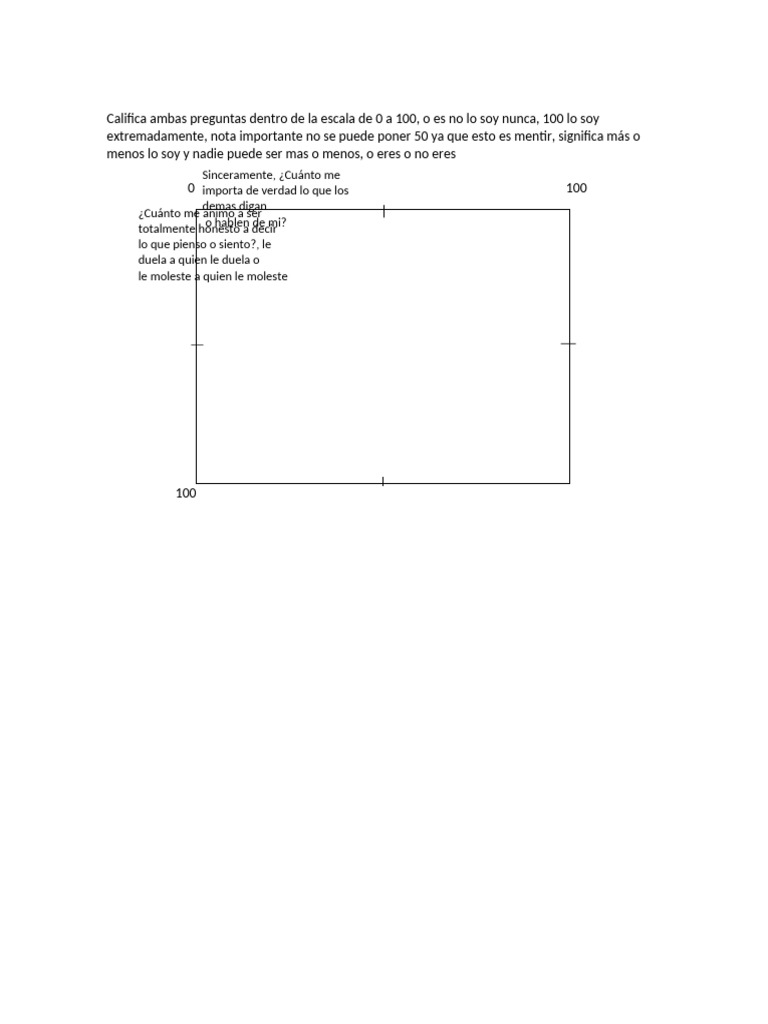 Ventana de Joharry | PDF