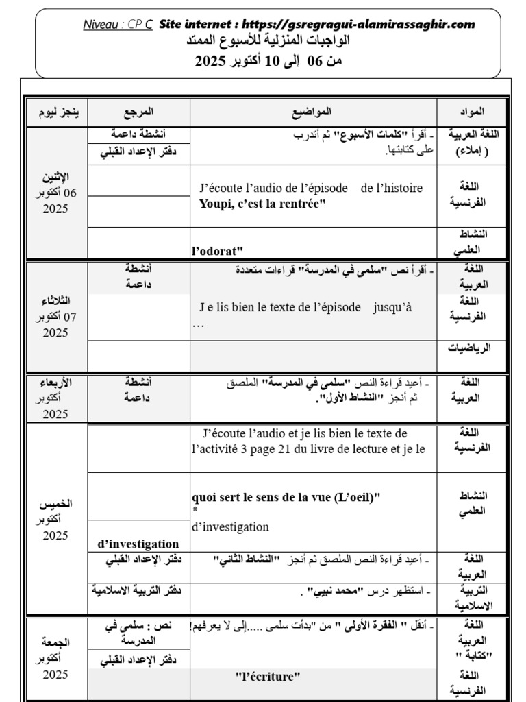 C: CP Niveau: - : Https://gsregragui Site Internet | PDF
