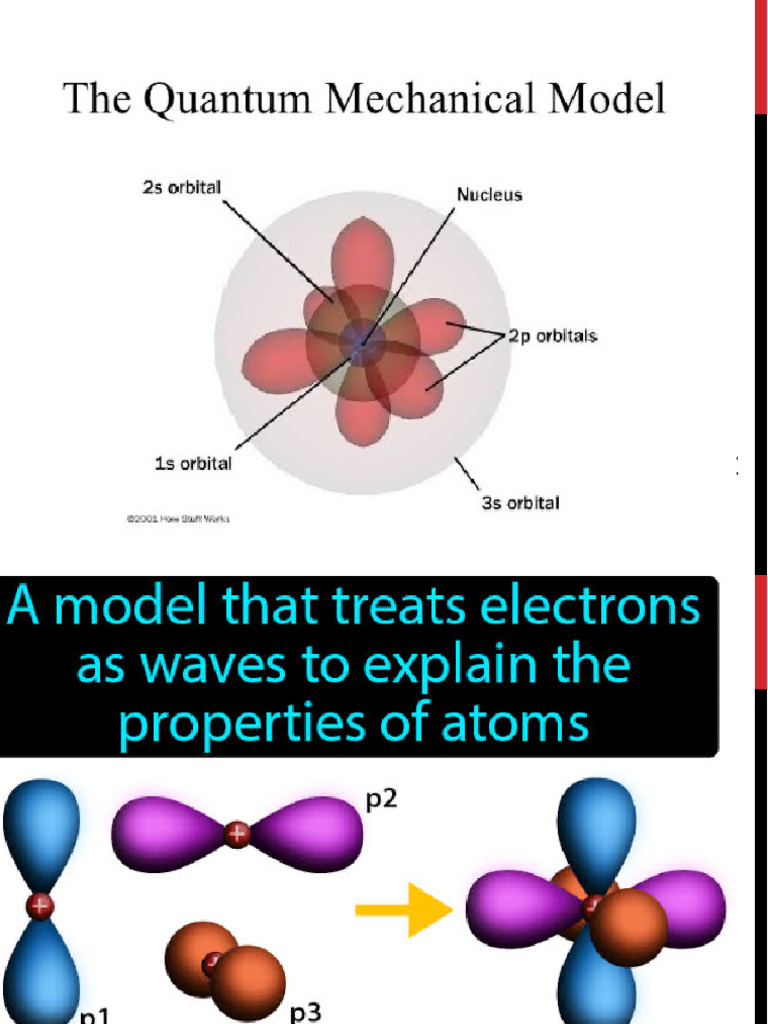 Quantum Mechanical Model of Orbitals | PDF | Atomic Orbital | Electron ...