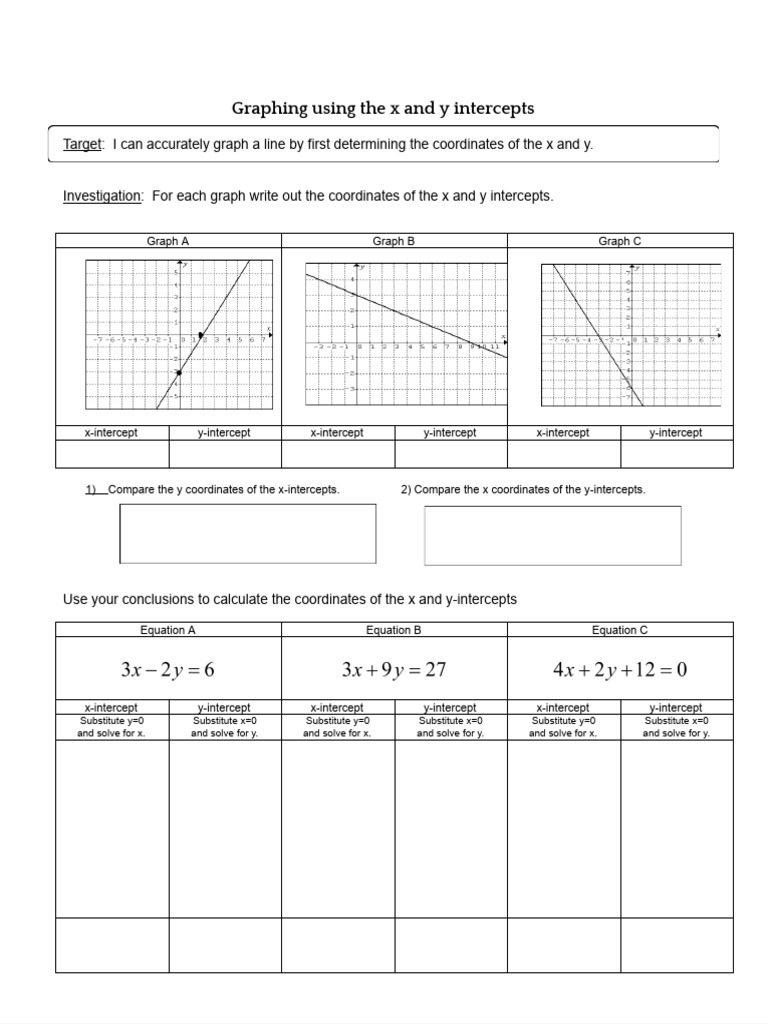 4.3 Graphing Using The X and y Intercepts Lesson | PDF
