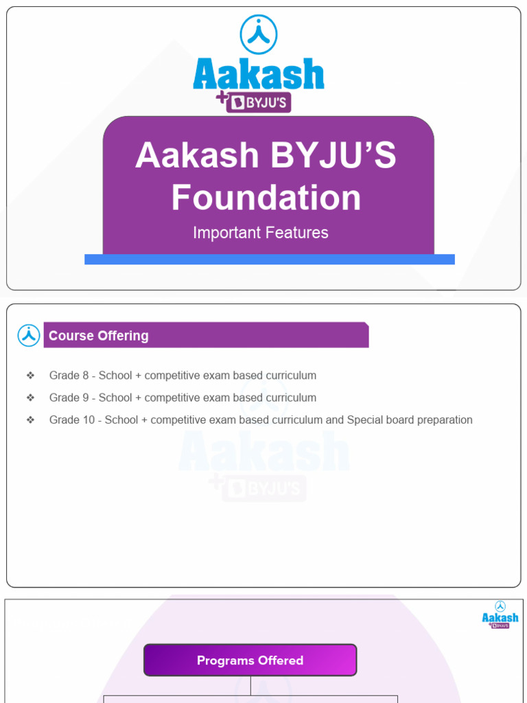 Aakash BYJUS - Foundation | PDF