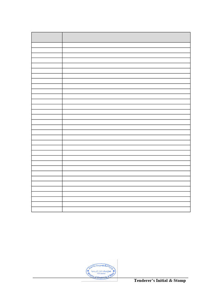 Schedule of Technical Deviations | PDF