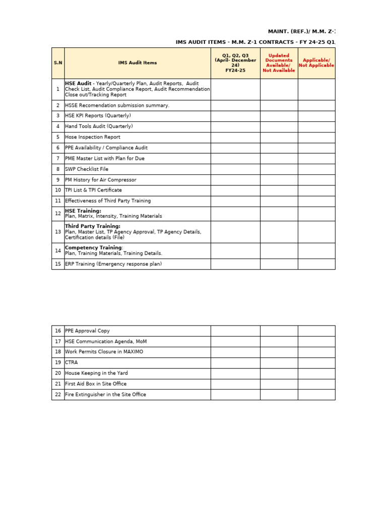 IMS Contracts MM Z1 Check List FY24-25 Q1 Q2 Q3 (April-December) | PDF ...