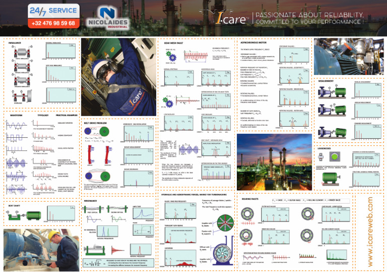 Vibration Poster | PDF