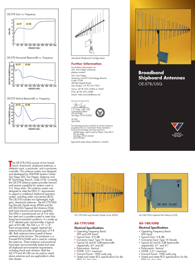 OE-578 Shipboard Antenna Specifications | PDF | Antenna (Radio) | Wireless