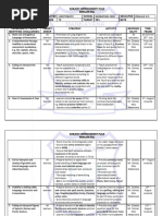 Grade 10 English FAL Lesson Plans 2025 | PDF | English Language | Verb