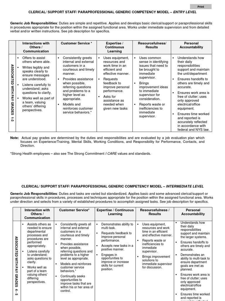 Clerical Support Competency Model | PDF | Competence (Human Resources ...