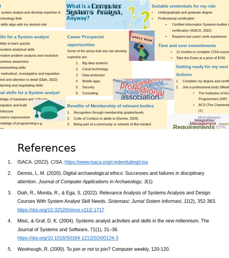 MIS610 Advanced Professional Practice Assessment 1 Poster - C2 | PDF ...