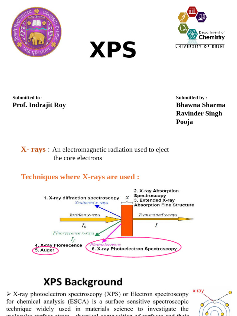 XPS PPT | PDF | X Ray Photoelectron Spectroscopy | Photoelectric Effect