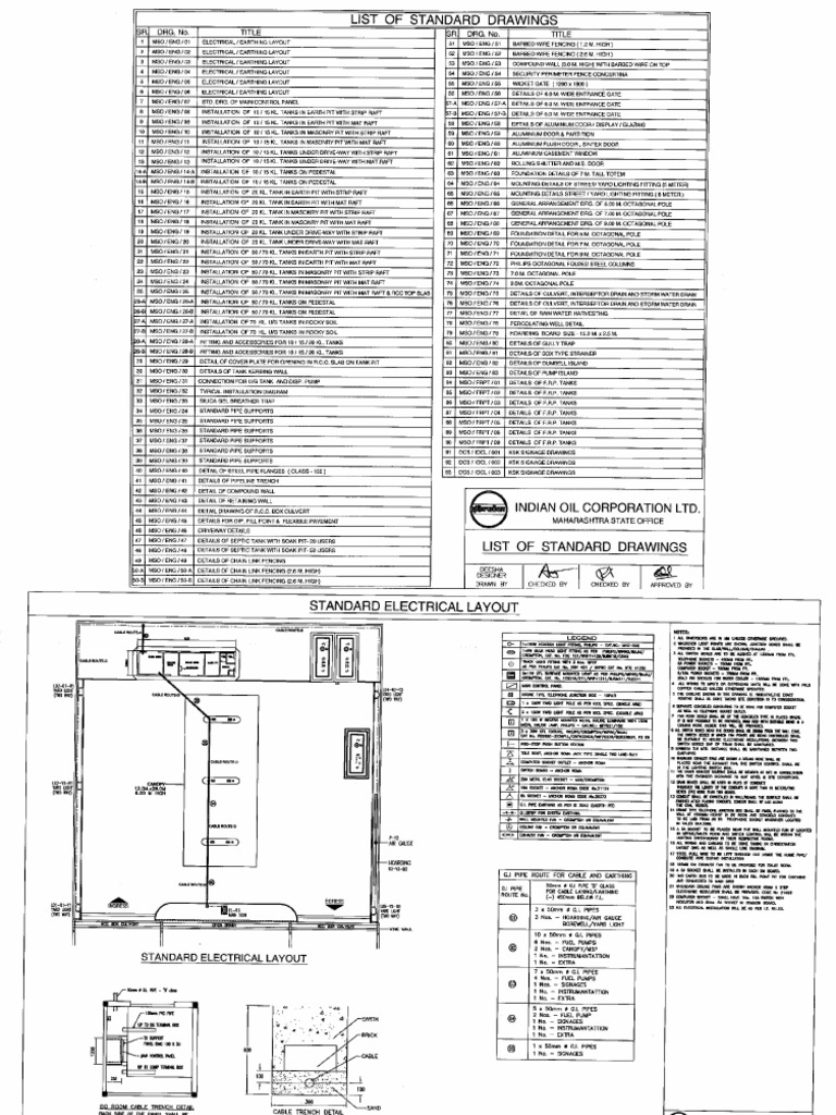 Standard Drawings Zonal | PDF
