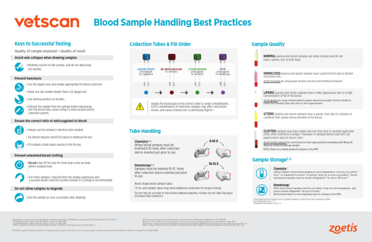 Best Practices for Blood Sample Handling | PDF | Blood Plasma | Hematology