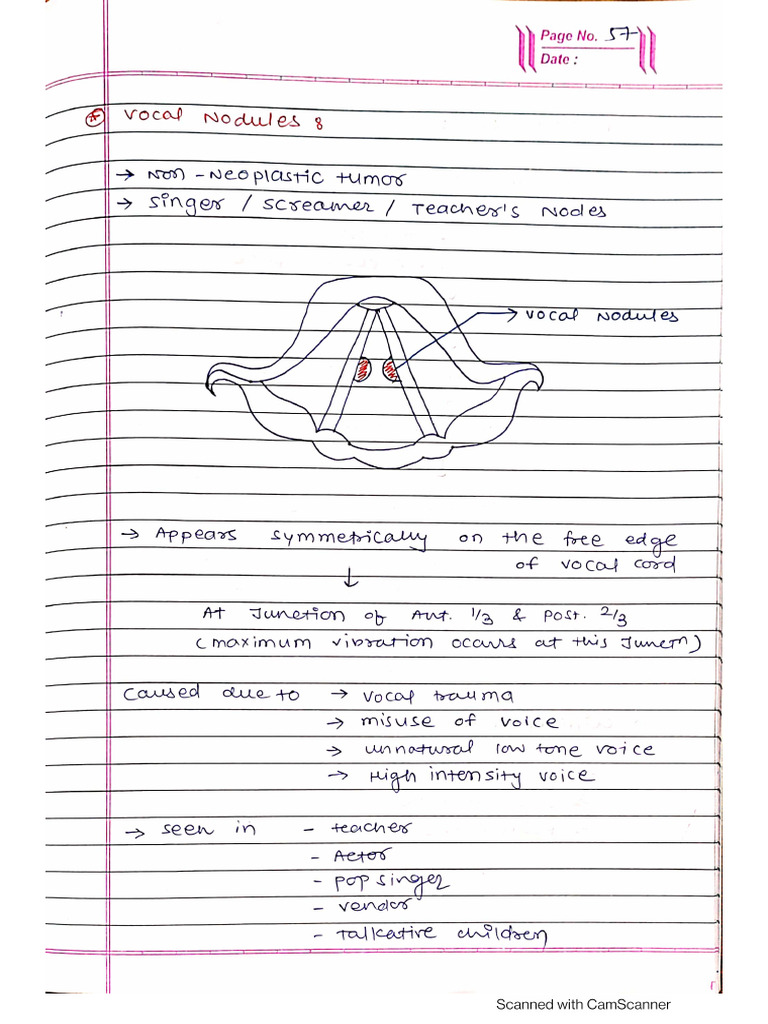 Vocal Nodules | PDF
