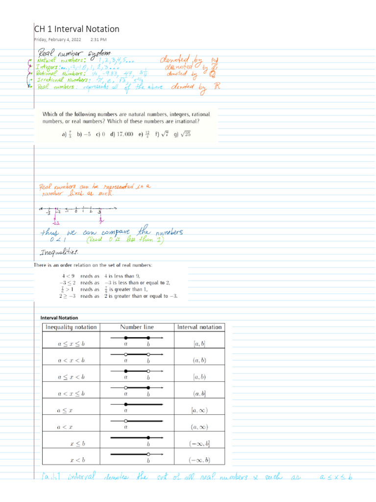 Understanding Interval Notation | PDF