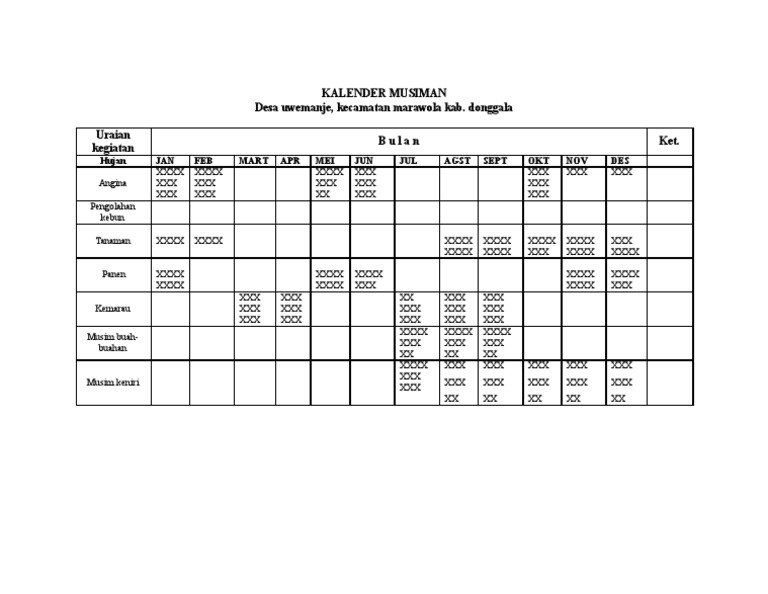 Kalender Musiman Materi Co | PDF | Technologie et ingénierie