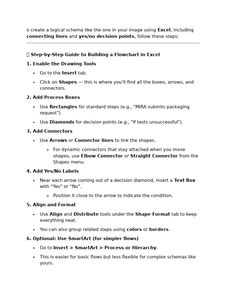 O Create A Logical Schema Like The One in Your Image Using Excel | PDF ...