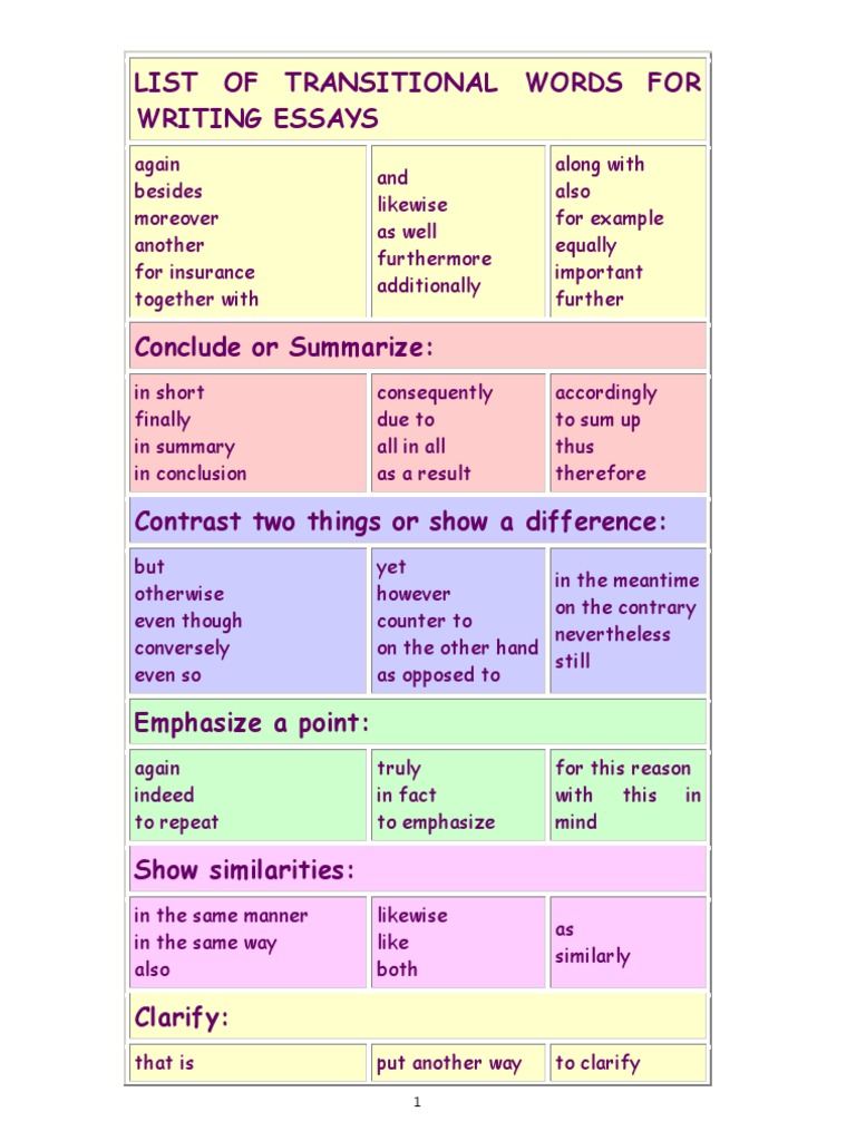 List of Transitional Words For Writing Essays | PDF | Word Processor ...