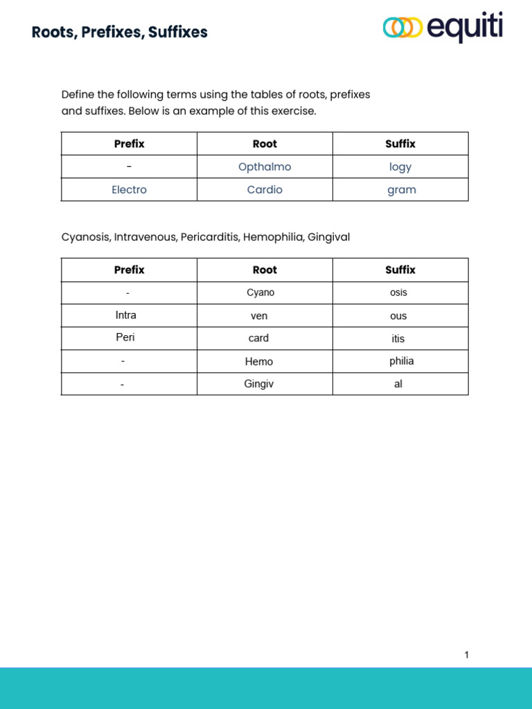 Medical Terminology: Roots, Prefixes, Suffixes | PDF
