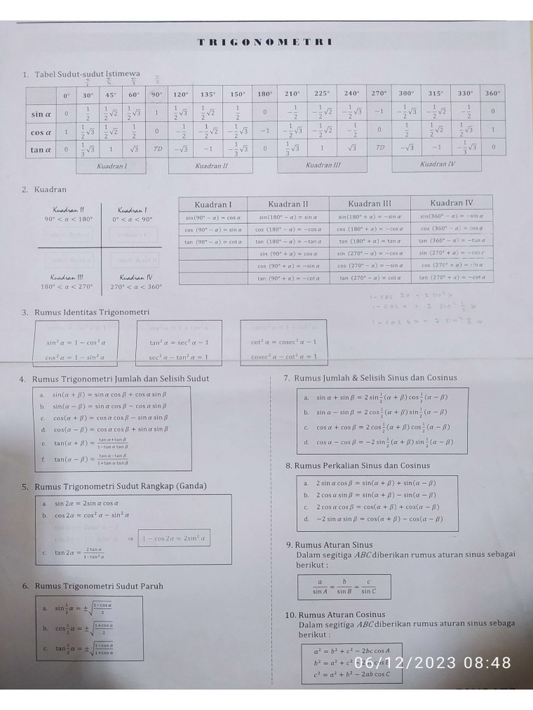 Matmin | PDF