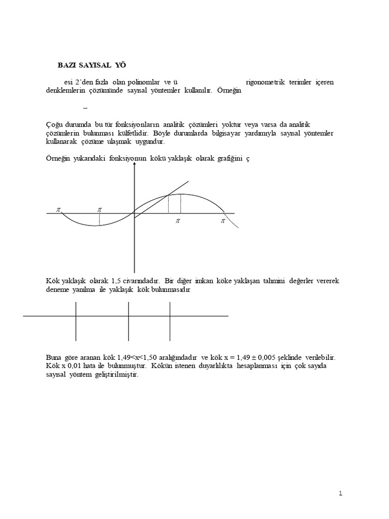 Xx. Bazi Sayisal Yöntemler Ve Programlari | PDF