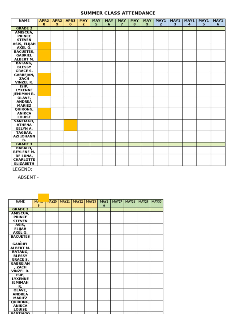Summer Class Attendance Records | PDF
