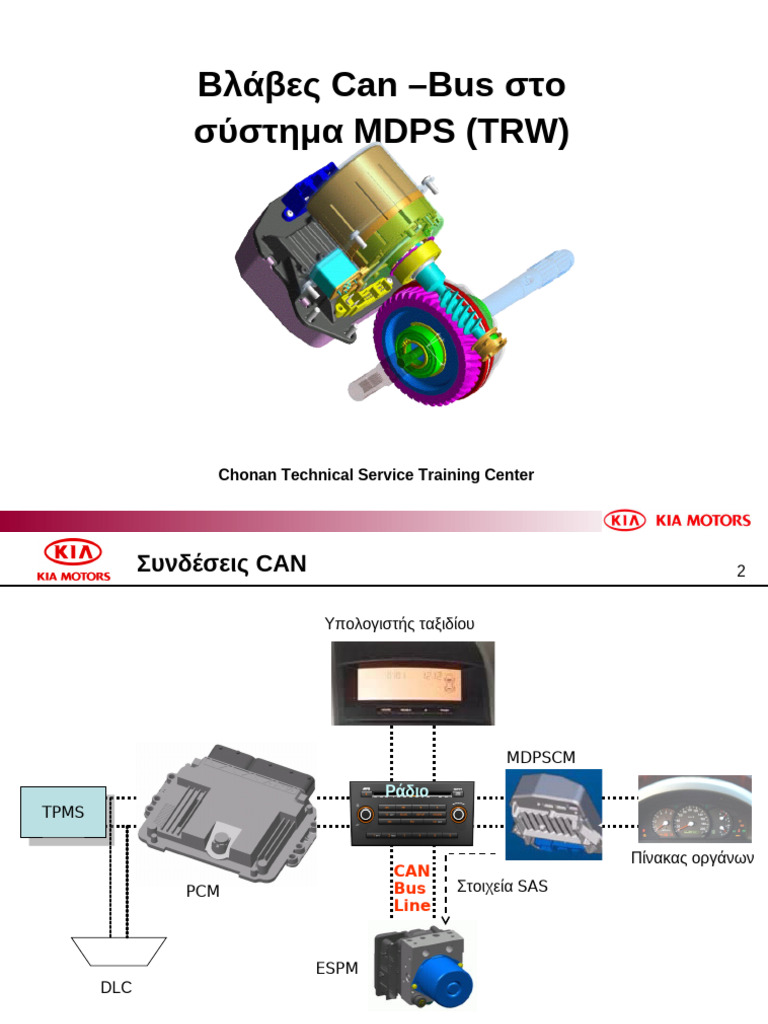MDPS Can | PDF