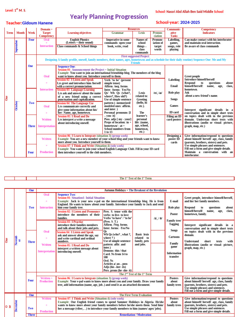 1st M. S. Yearly Planning Progression, 23-24, Vers. 5 | PDF | English ...