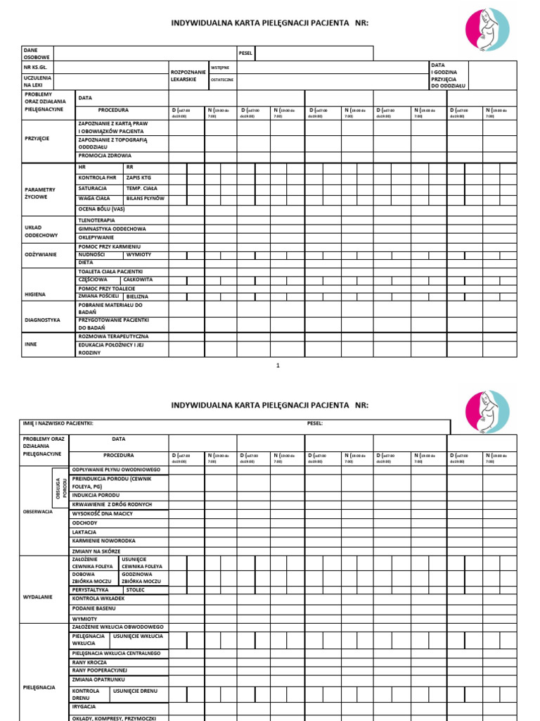 t5 Pacjentka Indywidualna Karta Procesu Pielęgnacji 27.08 | PDF