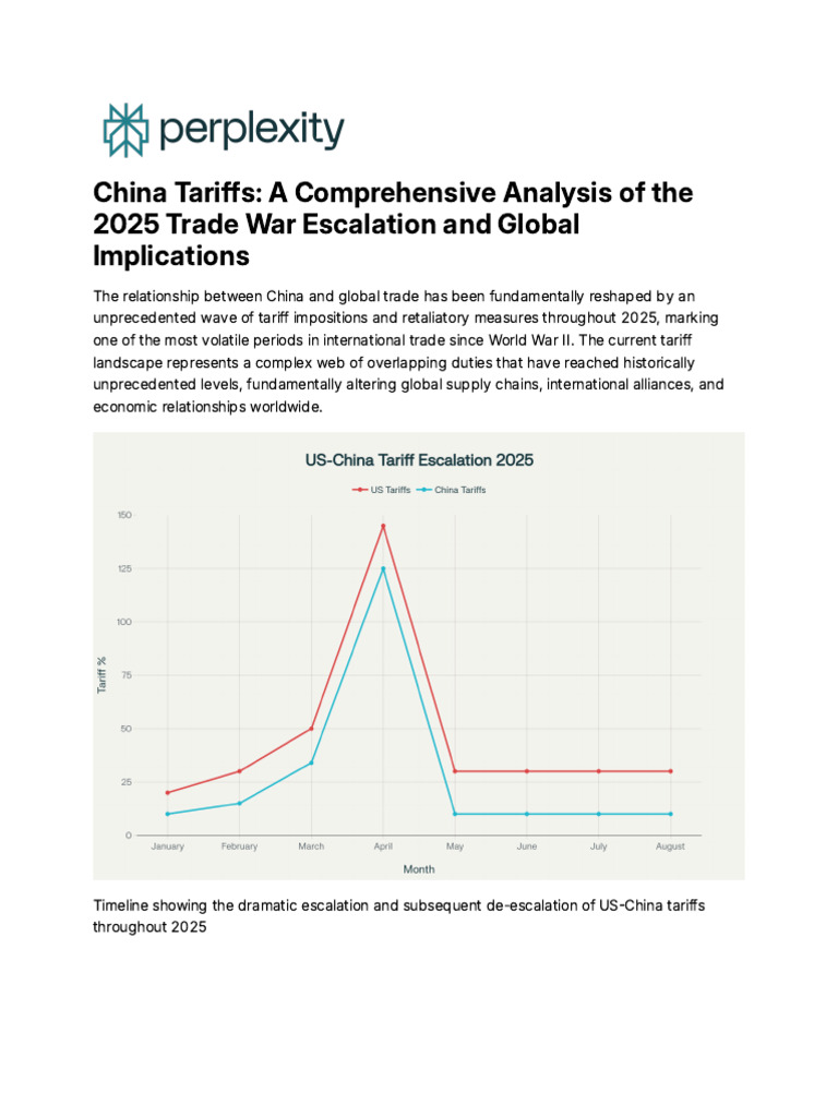 China Tariffs - A Comprehensive Analysis of The 202 | PDF | World Trade ...