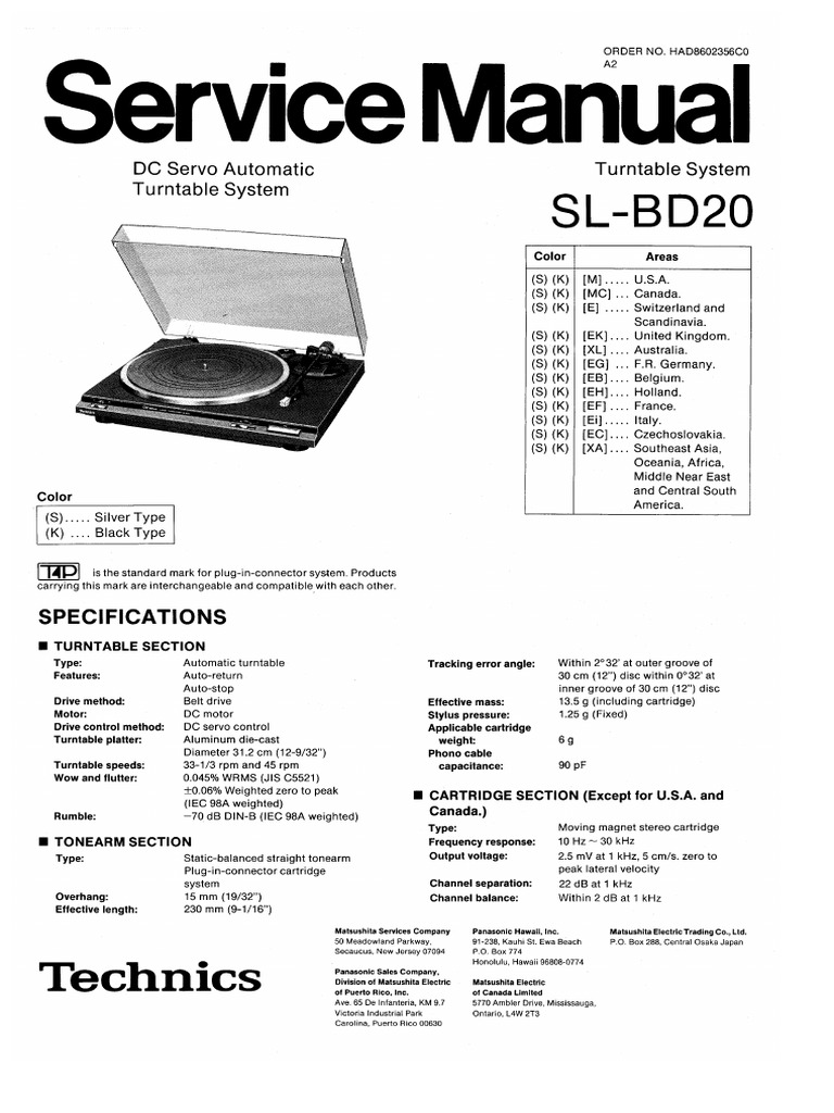 SLBD 20 | PDF