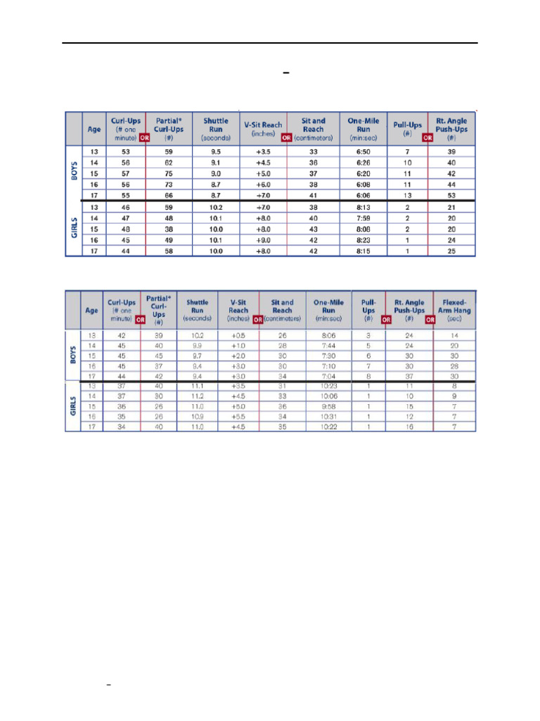 Madeline Cabrera Alcantara - Information Sheet 1 - Award Criteria | PDF