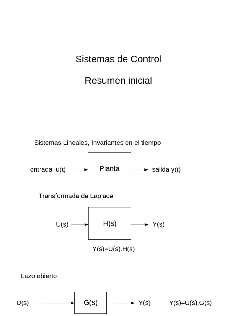 p6 Criterios de Performance y Routh | PDF | Análisis matemático | Matemáticas