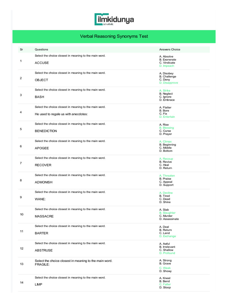 Verbal Reasoning Synonyms Online MCQ Test All Mcqs | PDF