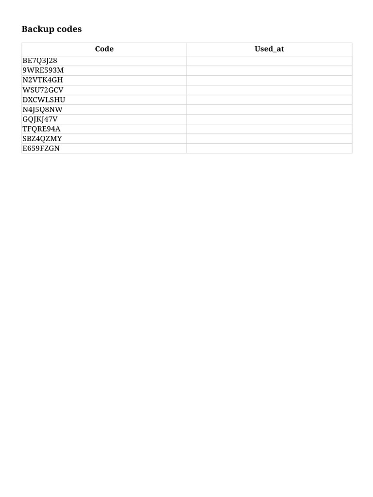 Nordv Backup Codes List | PDF